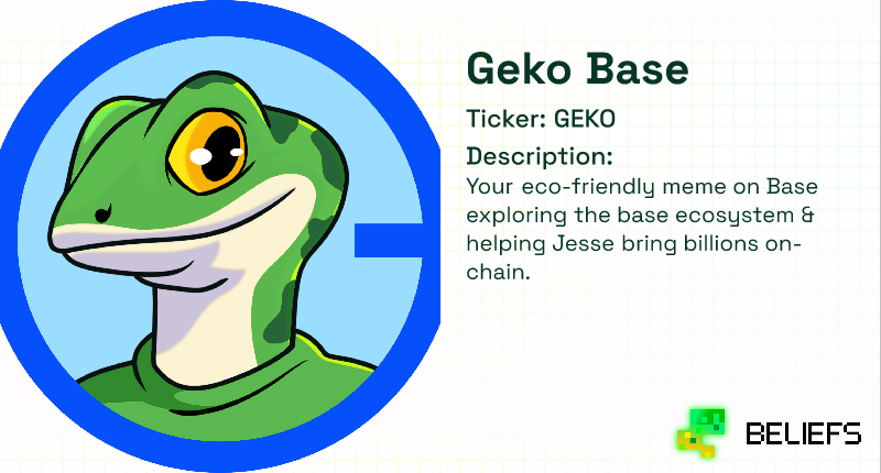 $GEKO | Beliefs